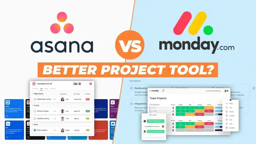 Asana Vs Monday - Best Project Management Software in 2023 - citiMuzik