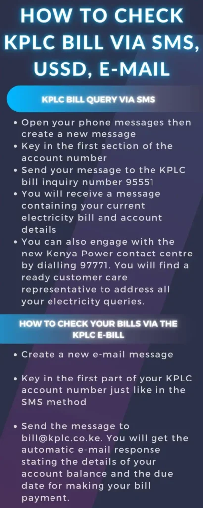 How to Check KPLC Bill: Keeping Up with Your Electricity Usage - citiMuzik